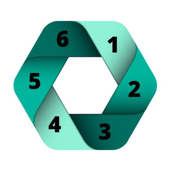 Hygiene Risk Management Services in South Florida